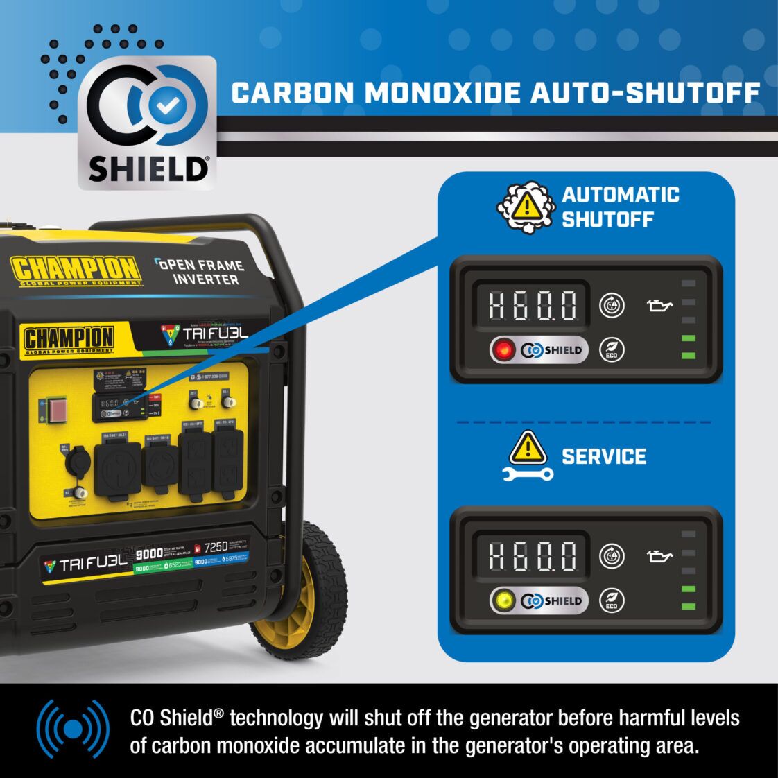 9000W Electric Start Tri Fuel Open Frame Inverter with CO Shield ...